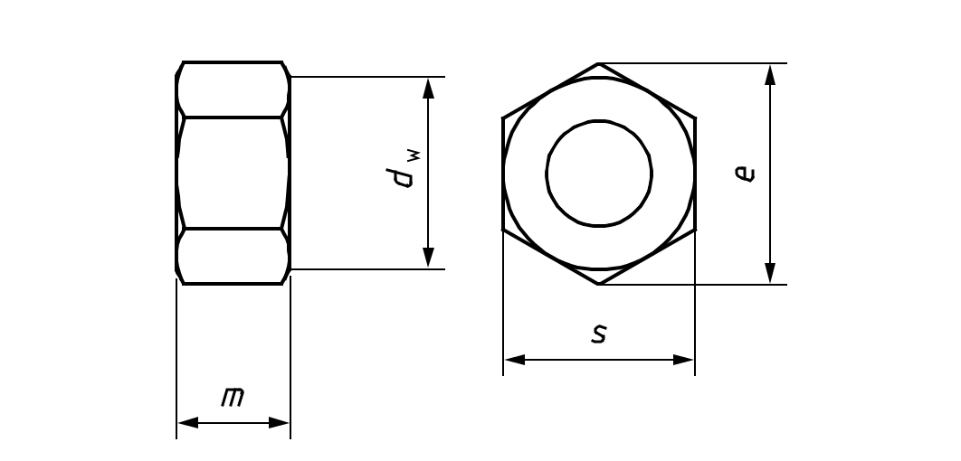 DIN 934 Hexagon Nuts Basic Dimensions Andrews Fasteners DIN 934 Hexagon Nuts Basic Dimensions Andrews Fasteners